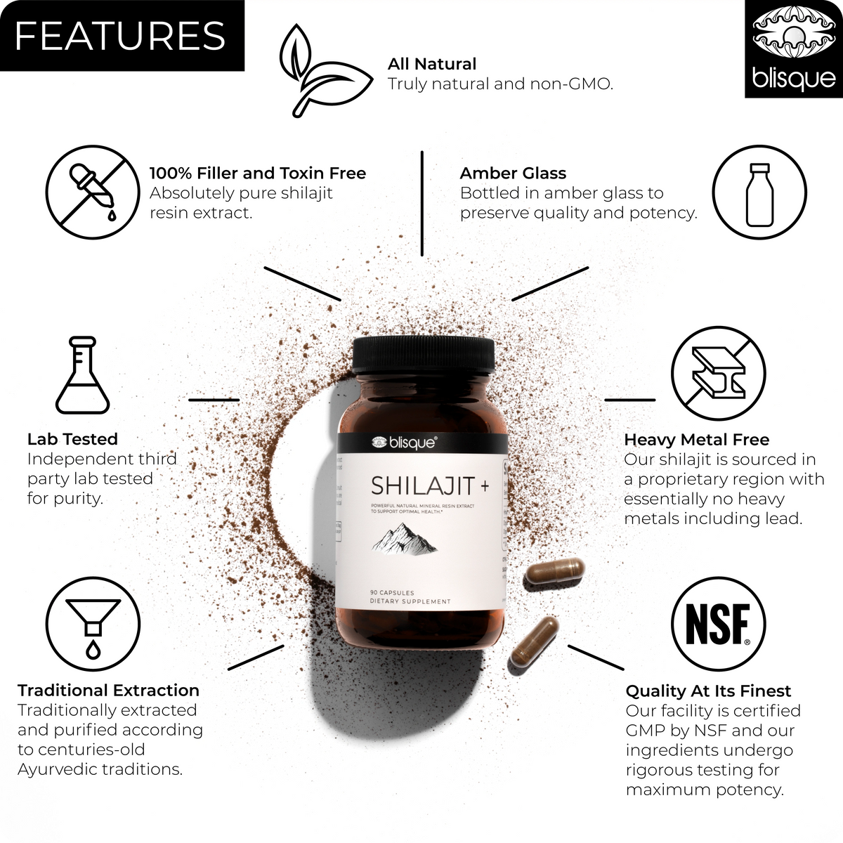 SHILAJIT + – Blisque Shilajit Resin Extract Capsules